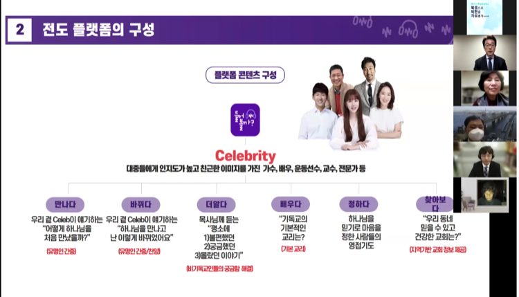 통일선교학교 13기 종강 – 소망교회