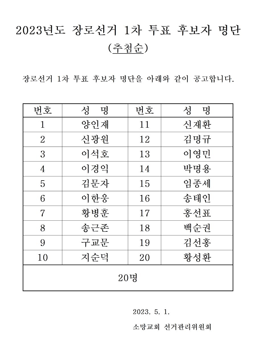 2023년도 장로선거 1차 투표 후보자 명단 소망교회
